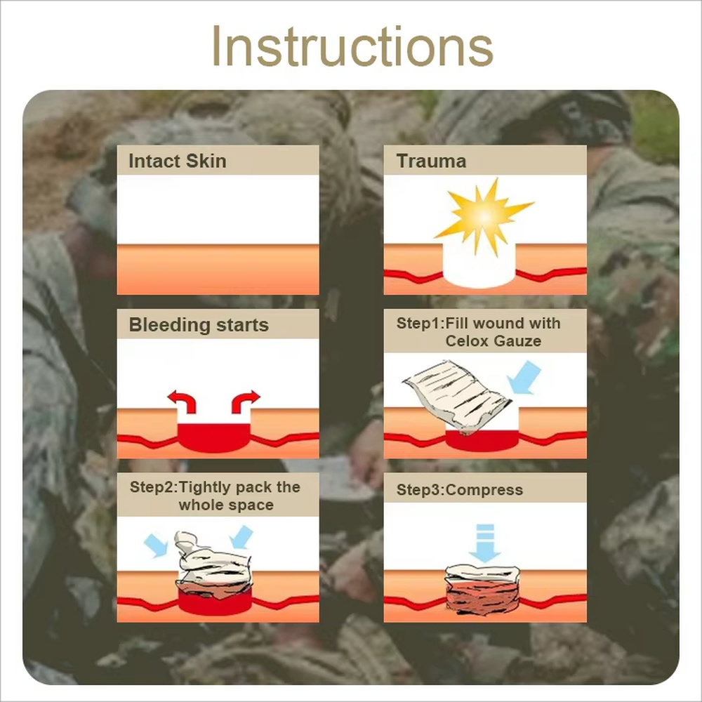 Factory Direct Supply Tactical Emergency Wound Dressing Z-Folded Cotton ...